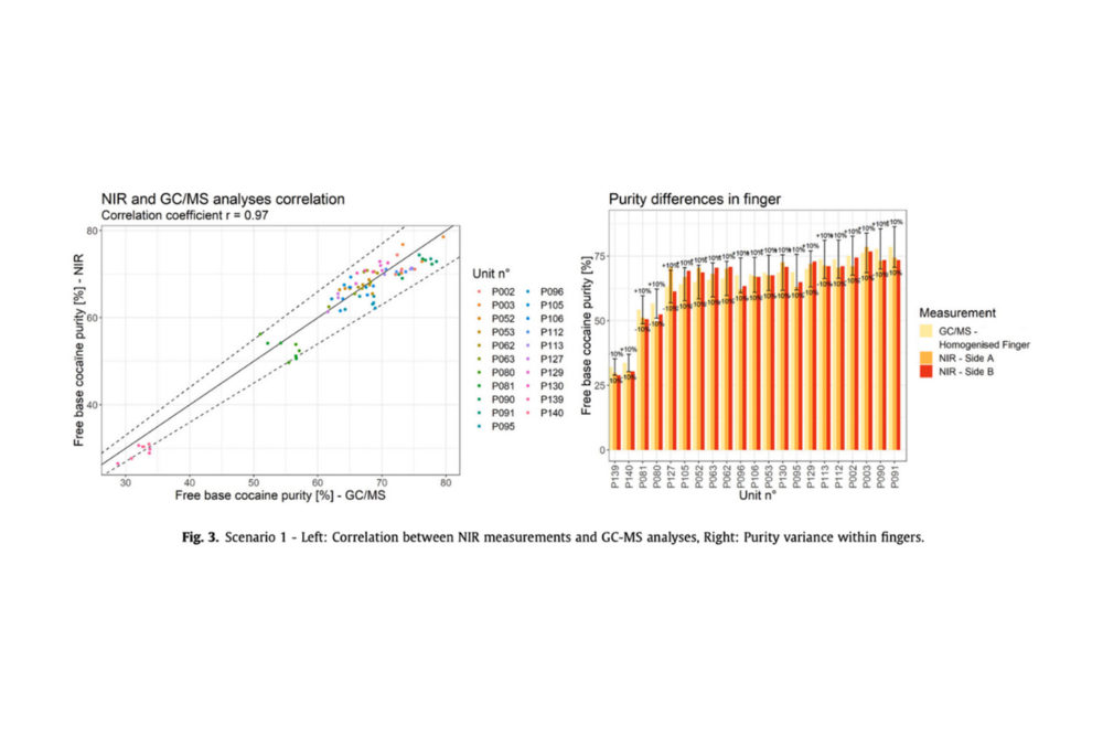 Decoding Water in NIR Spectroscopy - NIRLAB
