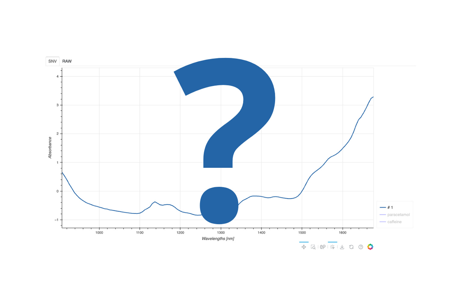 Knowledge Base - NIRLAB