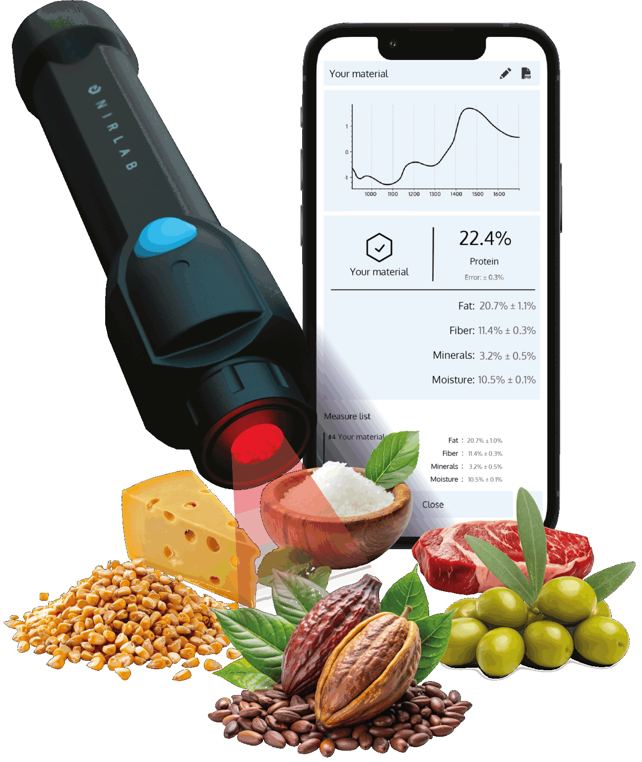 NIR vs. Ultraviolet Spectroscopy - NIRLAB