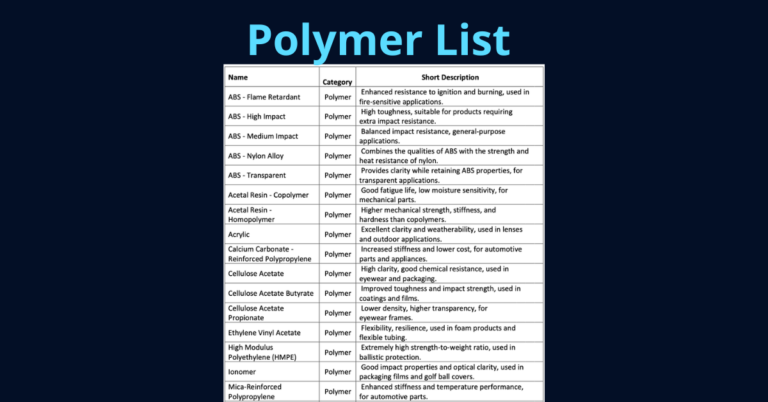 Comprehensive Polymer Catalogue: Polymers - NIRLAB