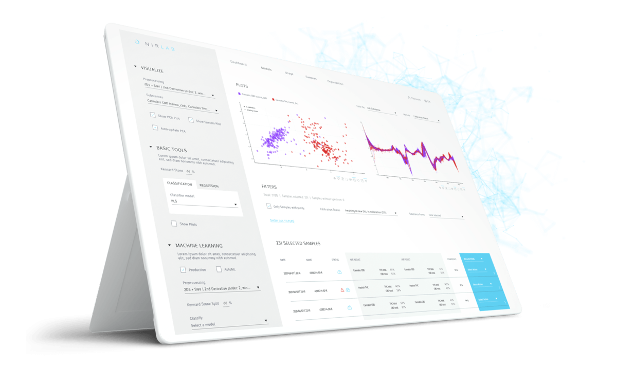 Identify Anything Anywhere In Seconds Nirlab